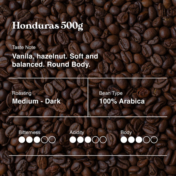 Honduras (500g) - Mister Coffee Singapore